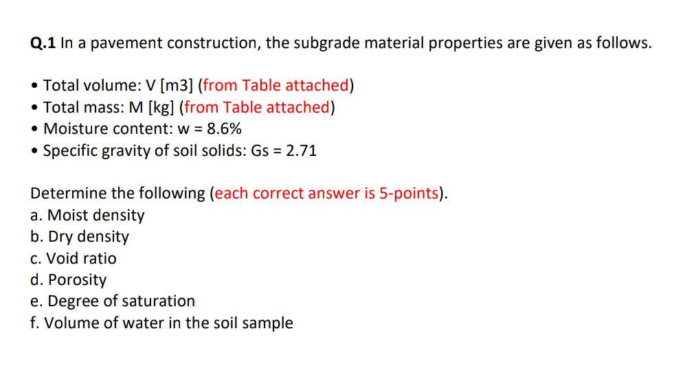 Solved Q.1 In a pavement construction, the subgrade material | Chegg.com