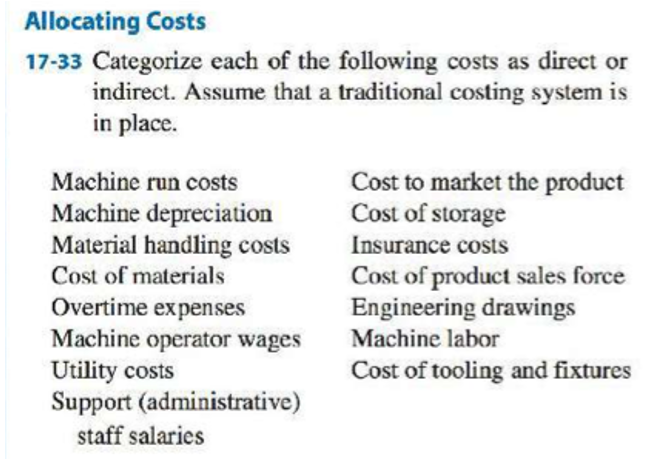Solved Allocating Costs 17-33 Categorize each of the | Chegg.com