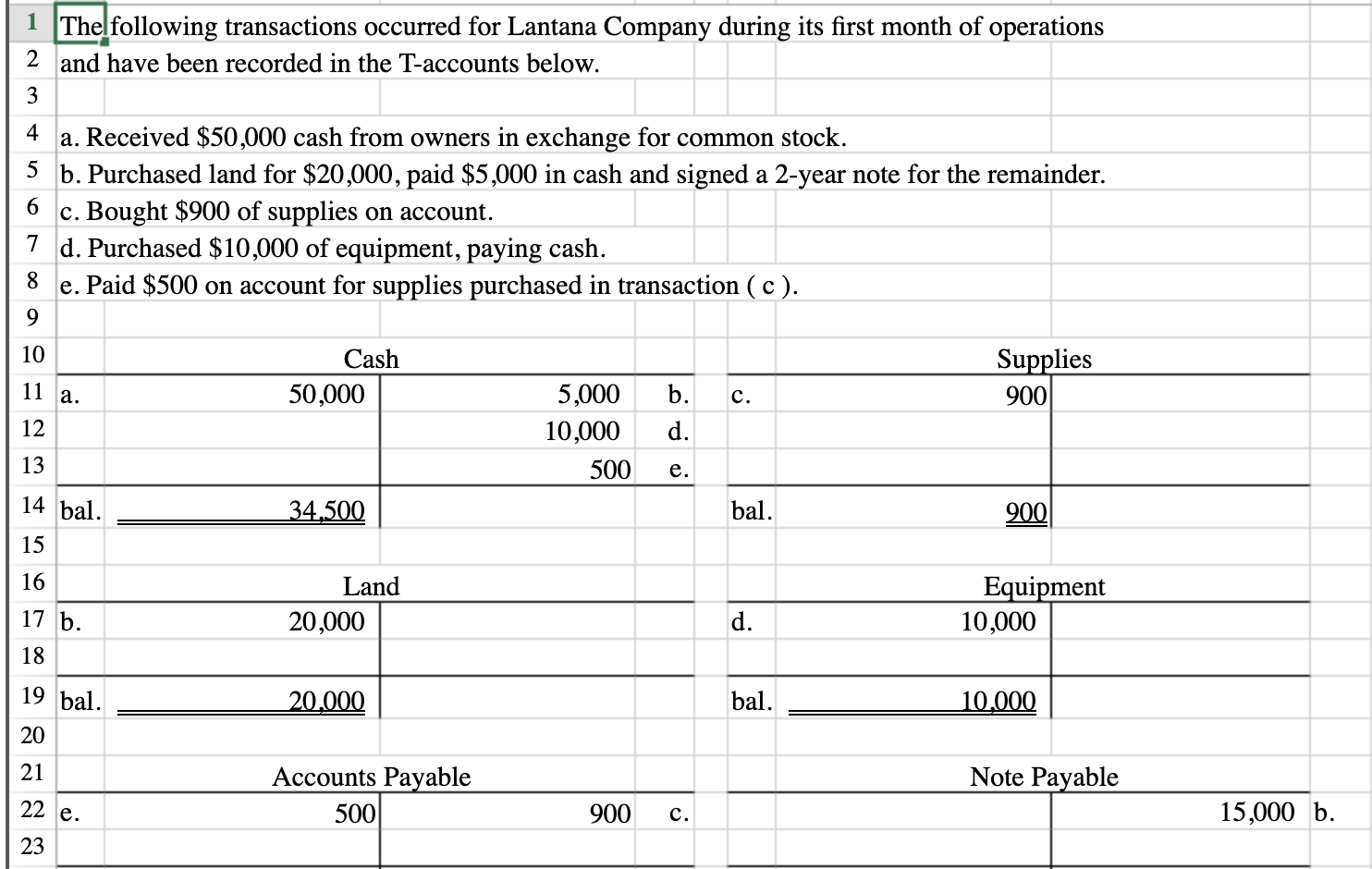 Solved 31 Required: 32 Using the T-account BALANCES and the | Chegg.com
