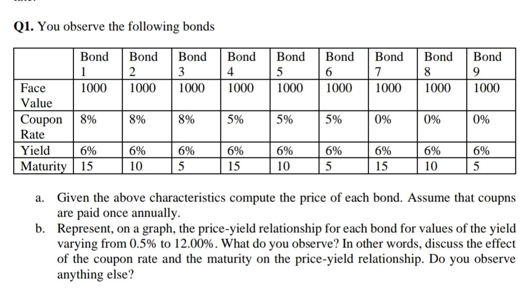 want the answer in excel sheet. (Typed) Everything | Chegg.com