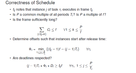 2) Given the task set and cyclic-executive schedule | Chegg.com