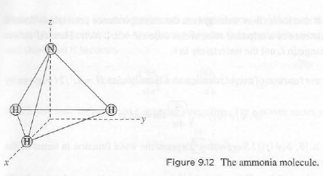 Solved 9.22. Treat the ammonia molecule, NH3, shown in Fig. | Chegg.com