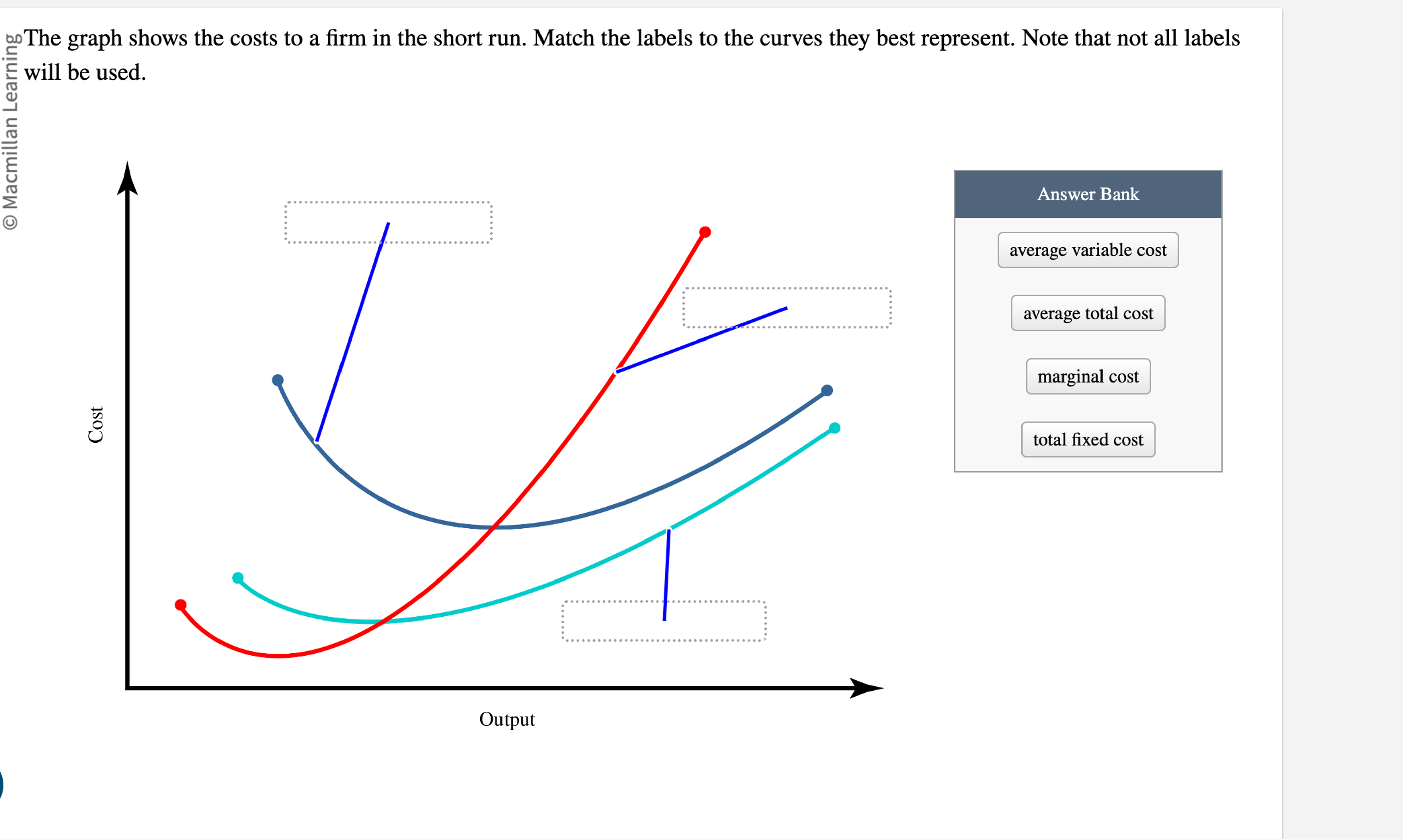 Solved The graph shows the costs to a firm in the short run. | Chegg.com