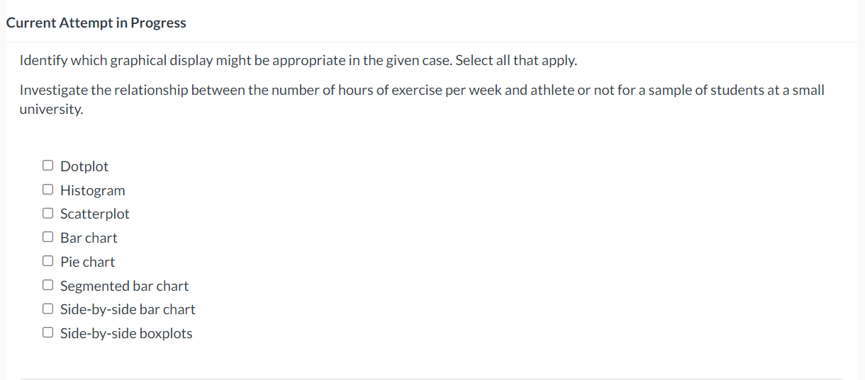 Solved Identify which graphical display might be appropriate | Chegg.com