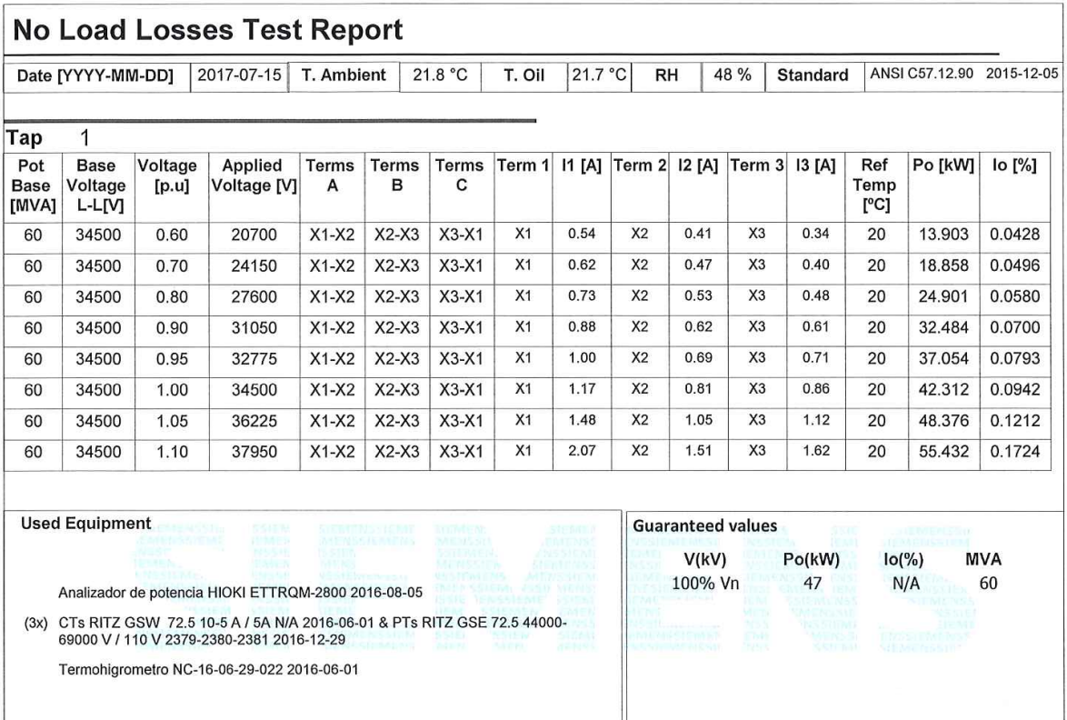 Solved Transformer Test Given the attached transformer test | Chegg.com