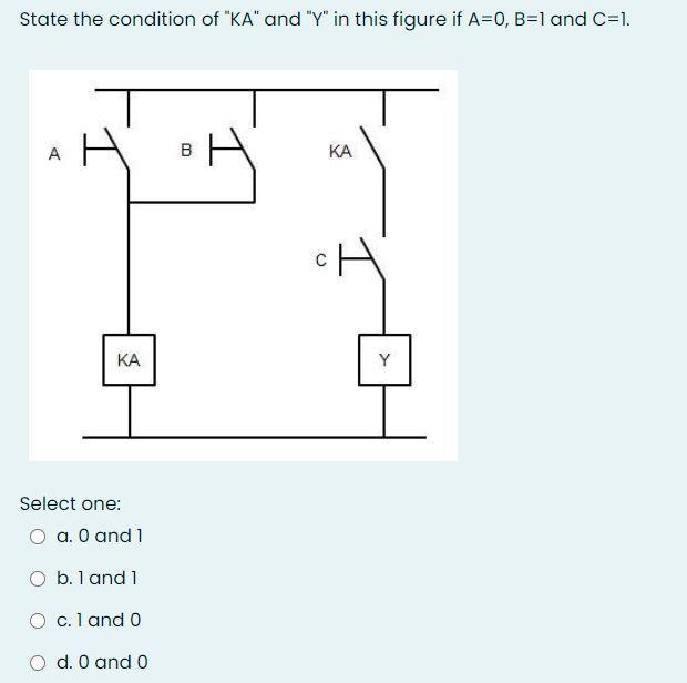 Solved Choose the correct description on SELF HOLDING. | Chegg.com