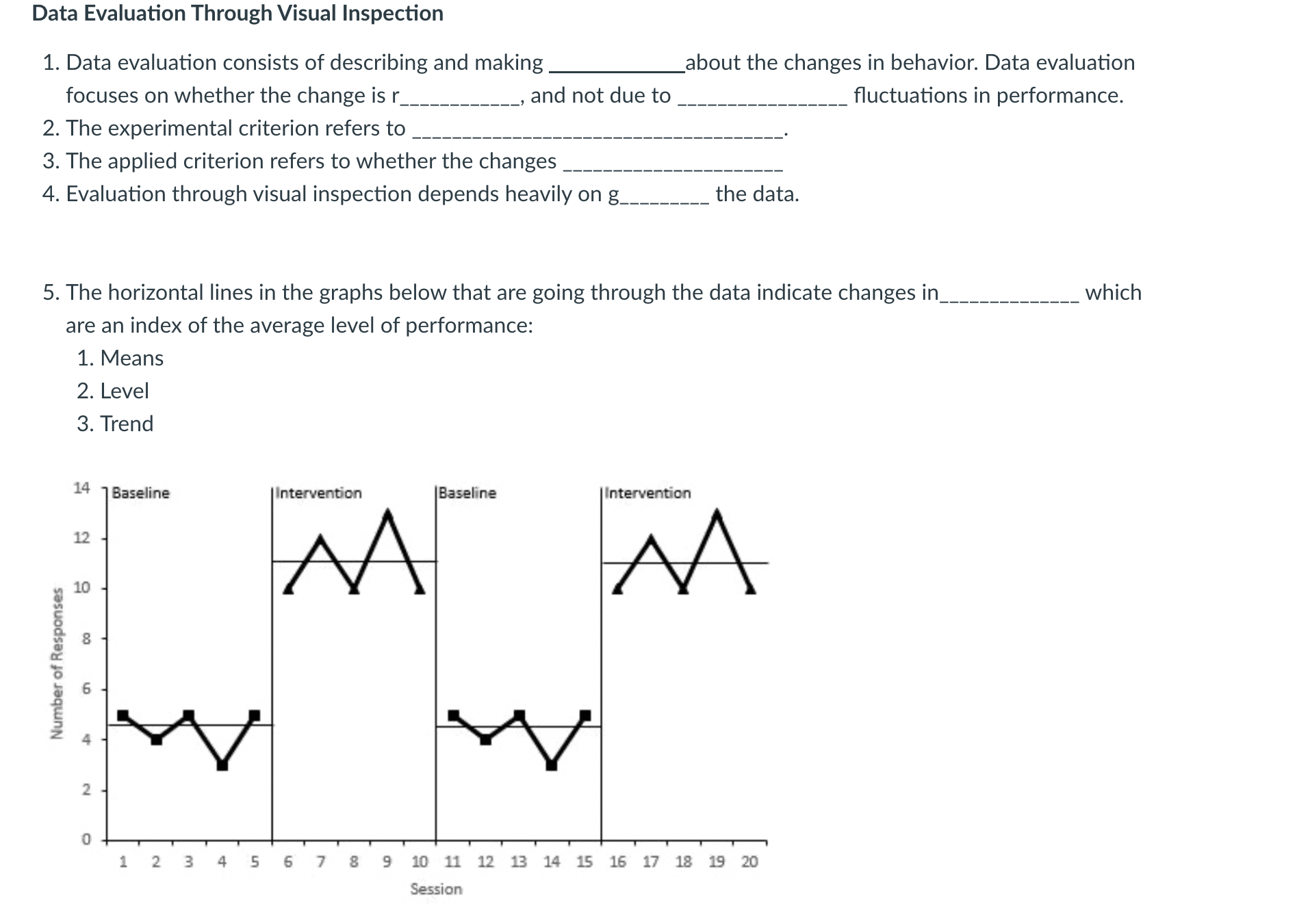 Solved Data Evaluation Through Visual Inspection 1. Data | Chegg.com