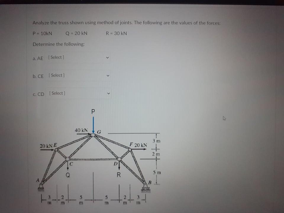 Solved Analyze the truss shown using method of joints. The | Chegg.com