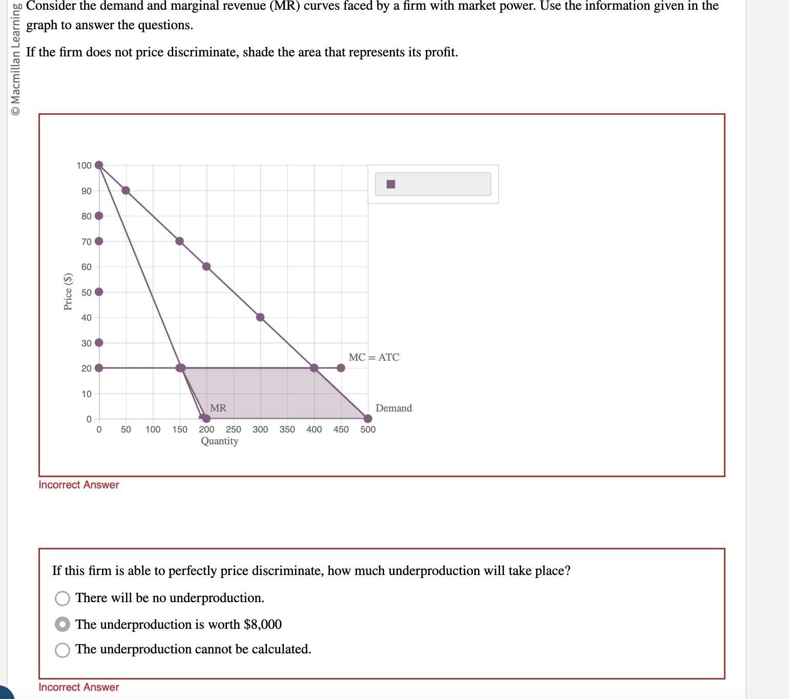 [Solved]: Consider the demand and marginal revenue (MR) curv
