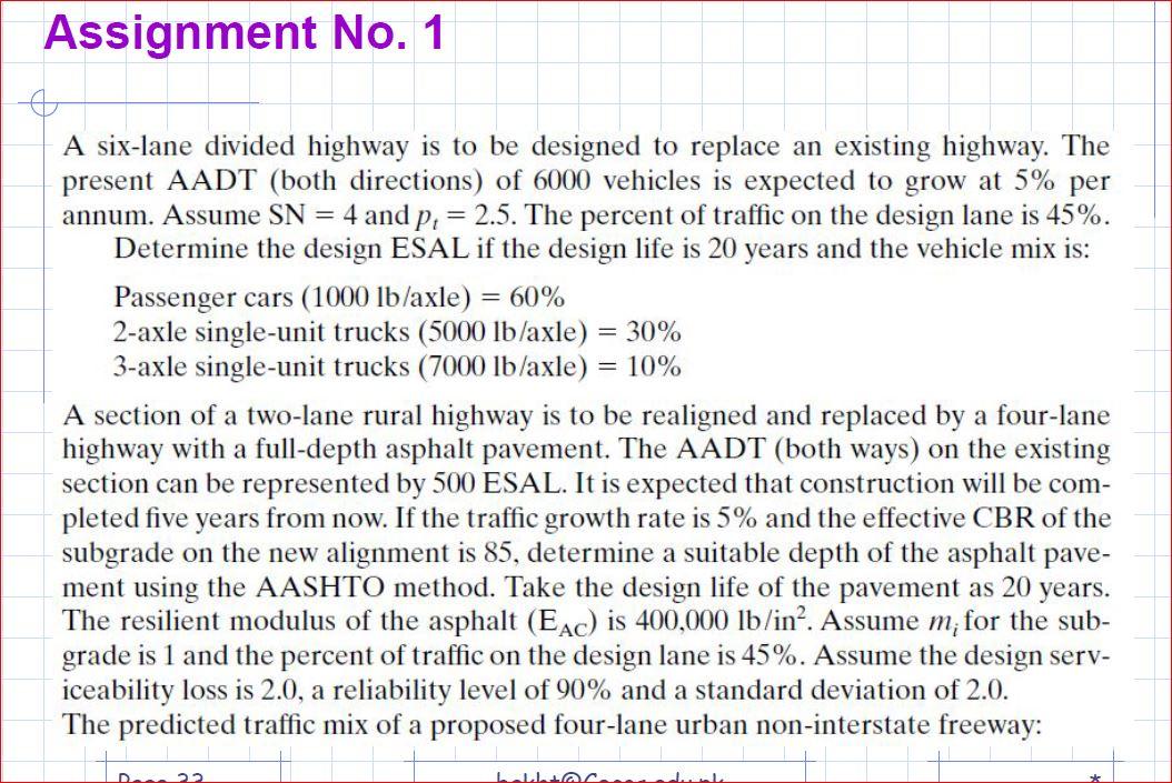 Solved A six-lane divided highway is to be designed to | Chegg.com