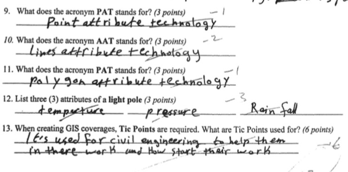 Solved 9, what does the acronym PAT stands for? (3 points) 、 | Chegg.com