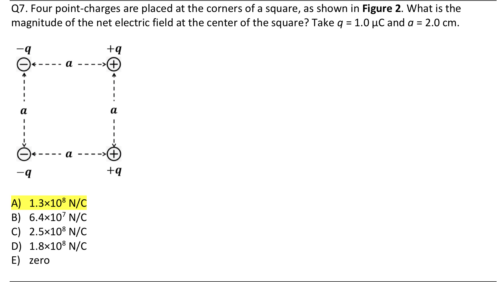 Solved Q7. Four point-charges are placed at the corners of a | Chegg.com
