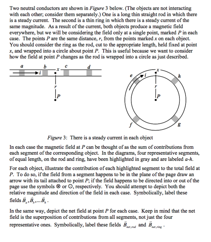 Solved Two neutral conductors are shown in Figure 3 below. | Chegg.com