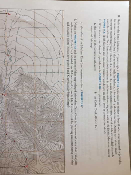 11.2 what main stream channel types shown in figure | Chegg.com