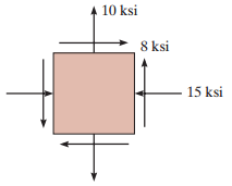 Solved (Figure 1) Figure 1 of 1The figure shows normal- and | Chegg.com