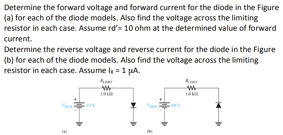 Solved Determine the forward voltage and forward current for | Chegg.com