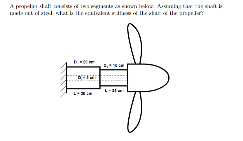 Solved A propeller shaft consists of two segments as shown | Chegg.com