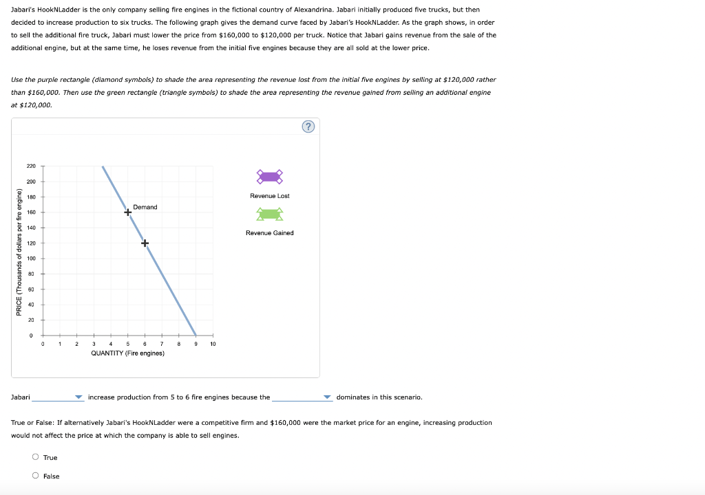 Solved Jabari's HookNLadder is the only company selling fire | Chegg.com