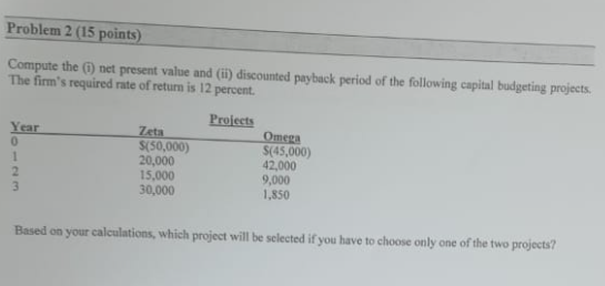 Solved Compute the (i) net present value and (ii) discounted | Chegg.com Solved Compute the (i) net present value and (ii) discounted | Chegg.com