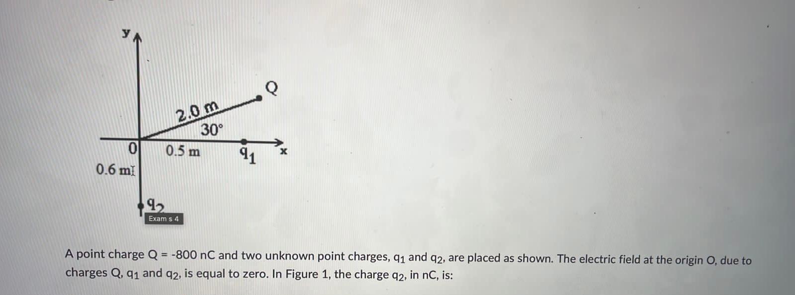 Solved A point charge Q=−800nC and two unknown point | Chegg.com