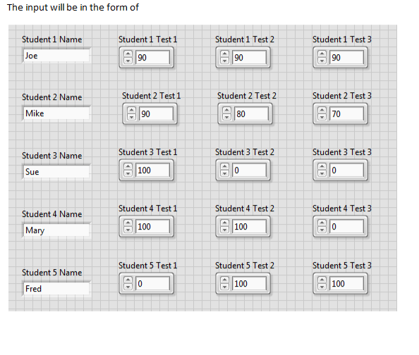 Solved Need assistance creating this in labview Using | Chegg.com Solved Need assistance creating this in labview Using | Chegg.com