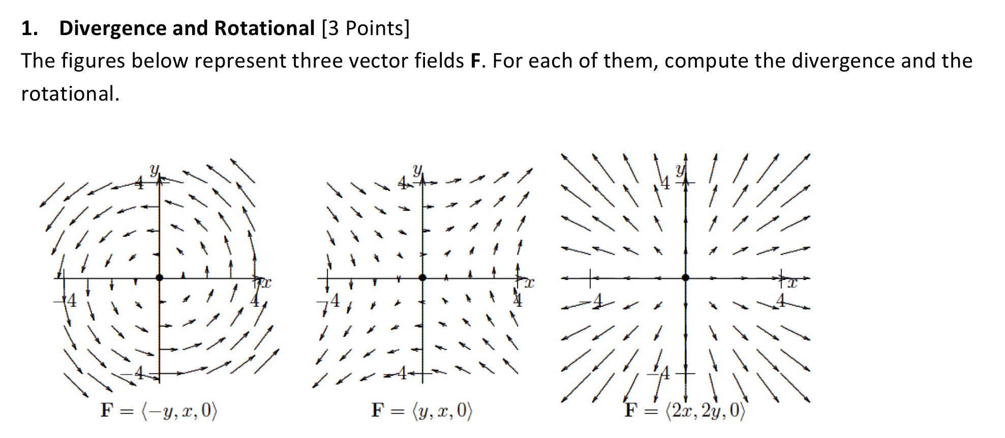 Solved Divergence and Rotational [3 Points] 1. The figures | Chegg.com