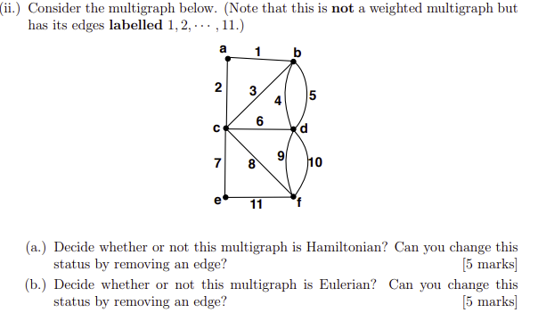 Solved (ii.) Consider the multigraph below. (Note that this | Chegg.com