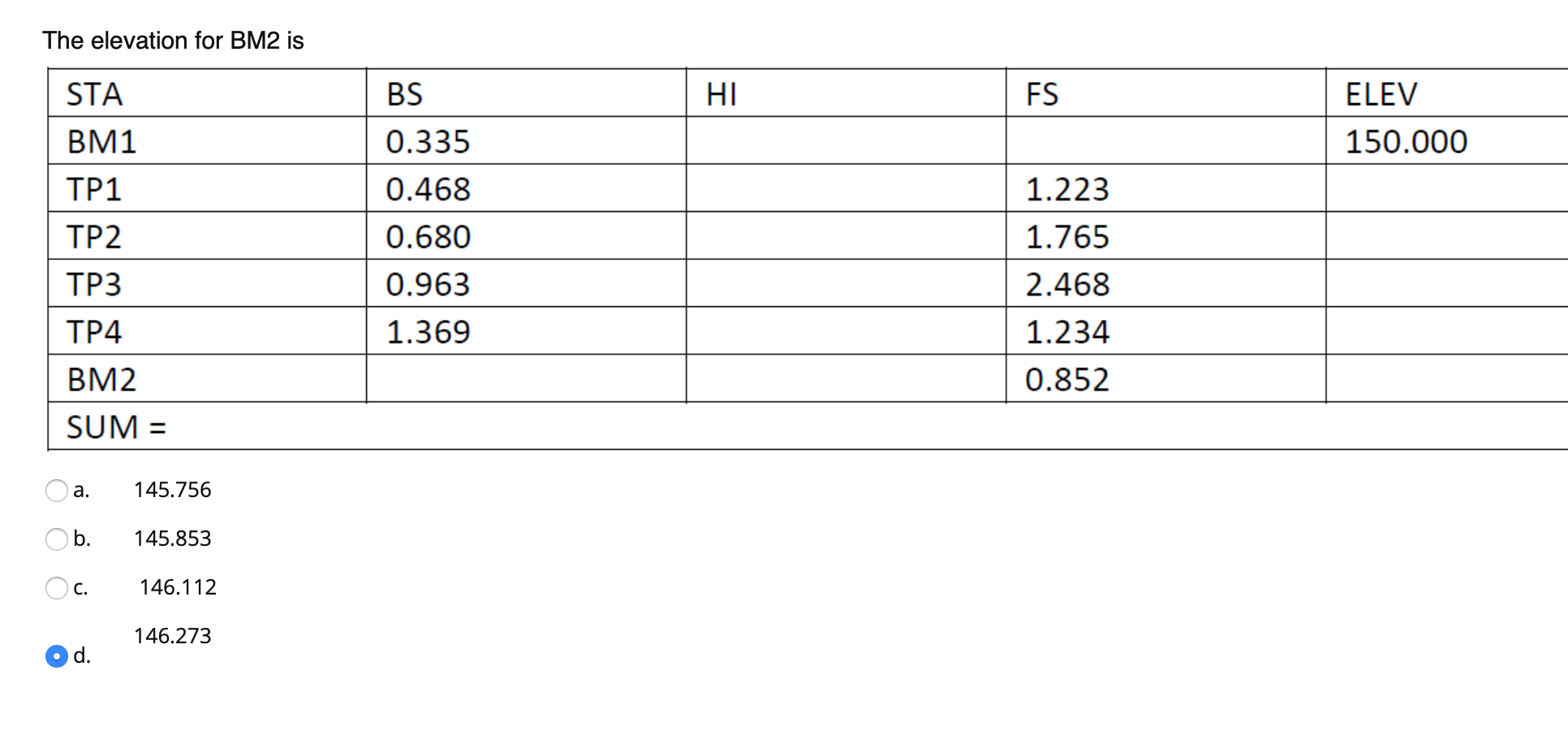 Solved The level rod reading for cis ft. (Use Figure 1) (a) | Chegg.com
