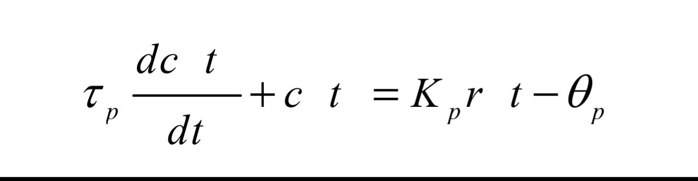 Solved dct τ p dt +c t = K ,r 1-0, (1) Laplace transform | Chegg.com