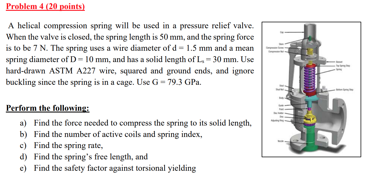 Solved Problem 4 (20 points) A helical compression spring | Chegg.com