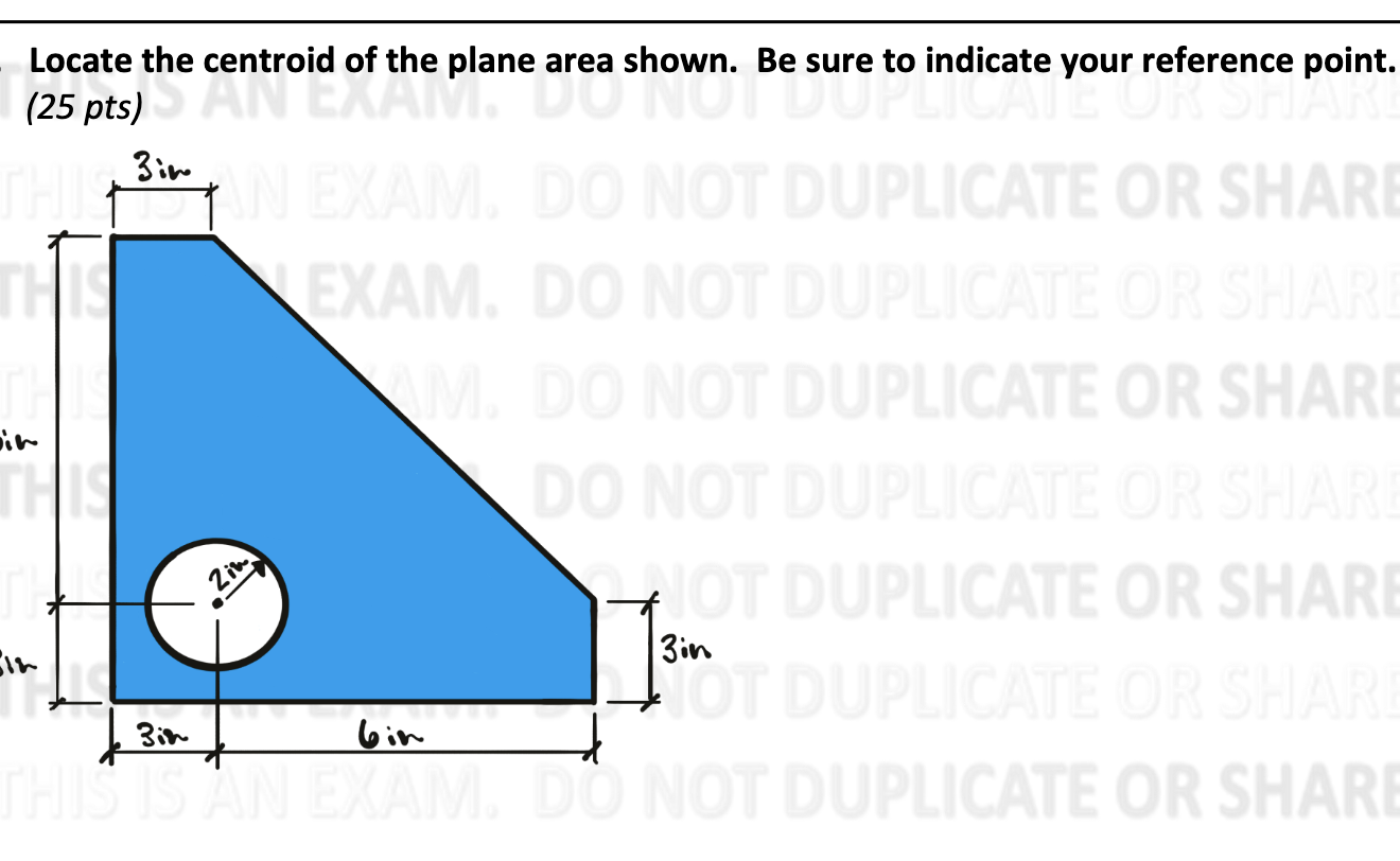 Locate the centroid of the plane area shown. Be sure | Chegg.com
