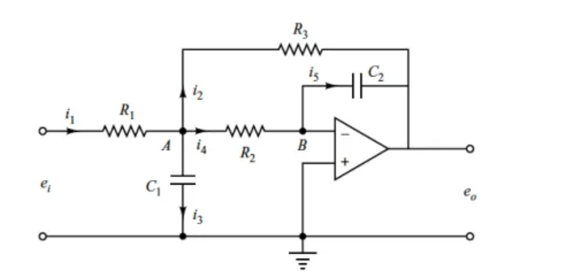 Solved Apply Step, Ramp, Impulse and Sinusiodal inputs to | Chegg.com
