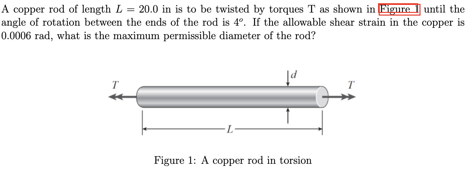 Solved A copper rod of length L=20.0 in is to be twisted by | Chegg.com