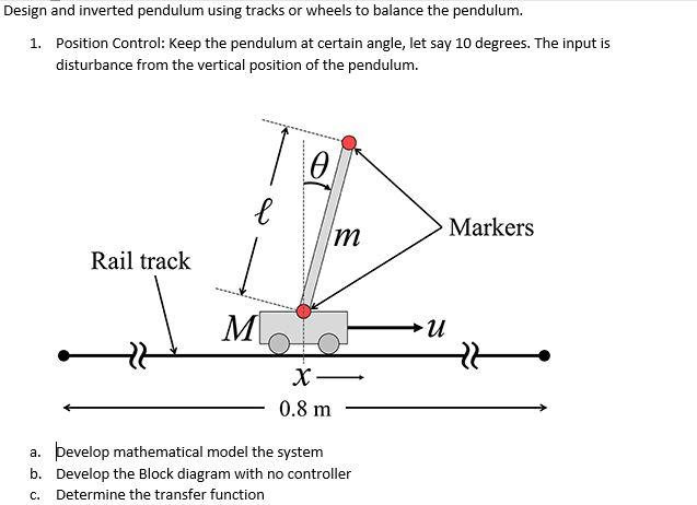 Solved Design and inverted pendulum using tracks or wheels | Chegg.com
