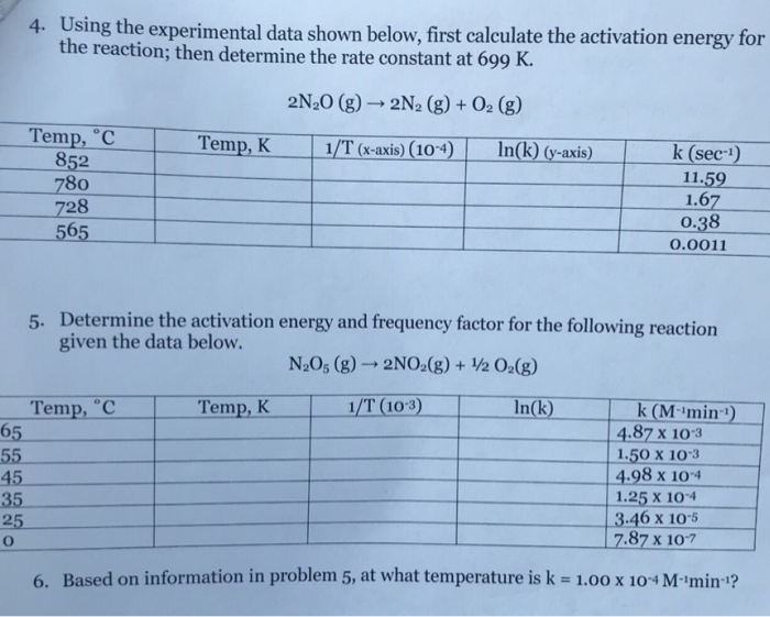 Solved 4. Using the experimental data shown below, first | Chegg.com