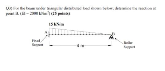 Solved Q3) For the beam under triangular distributed load | Chegg.com