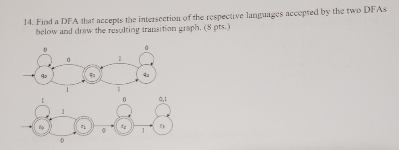 14. Find a DFA that accepts the intersection of the | Chegg.com