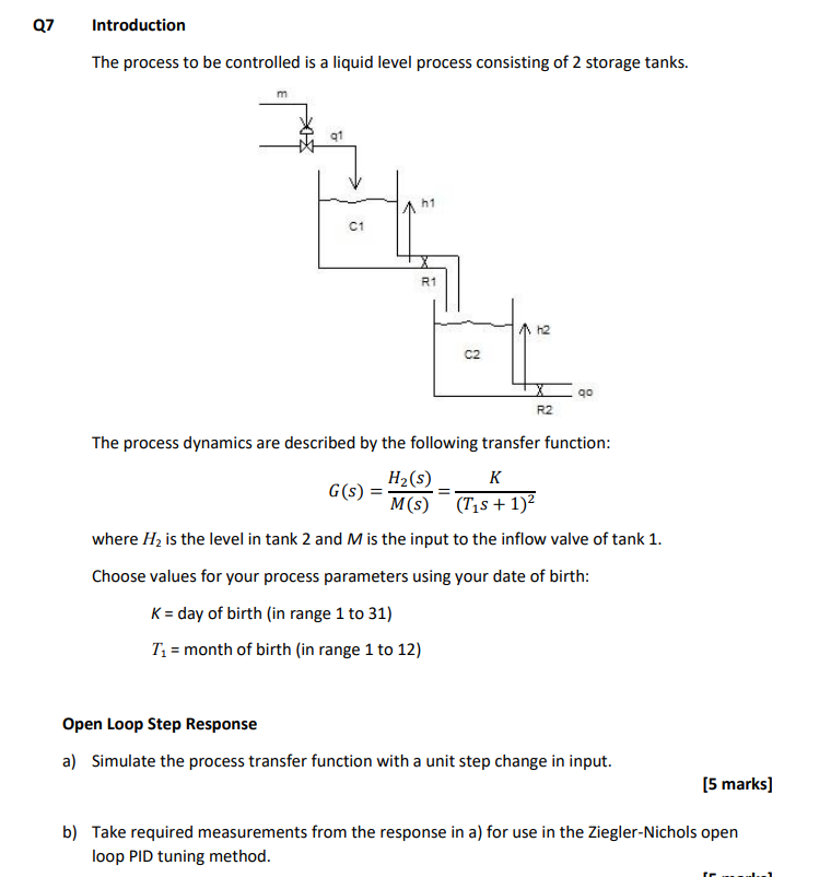 Solved Introduction The process to be controlled is a liquid | Chegg.com