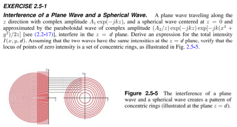 Solved Interference of a Plane Wave and a Spherical Wave. A | Chegg.com