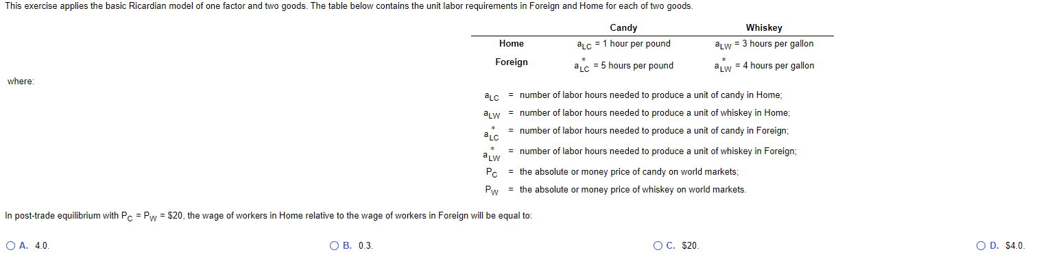 Solved This exercise applies the basic Ricardian model of | Chegg.com