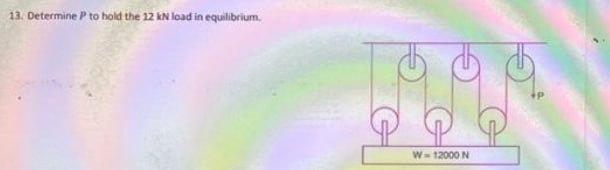 Solved 13. Determine P to hold the 12kN load in equilibrium. | Chegg.com