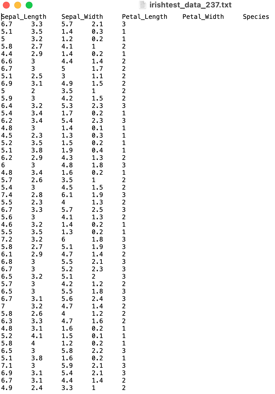 Solved Use the commands virginica