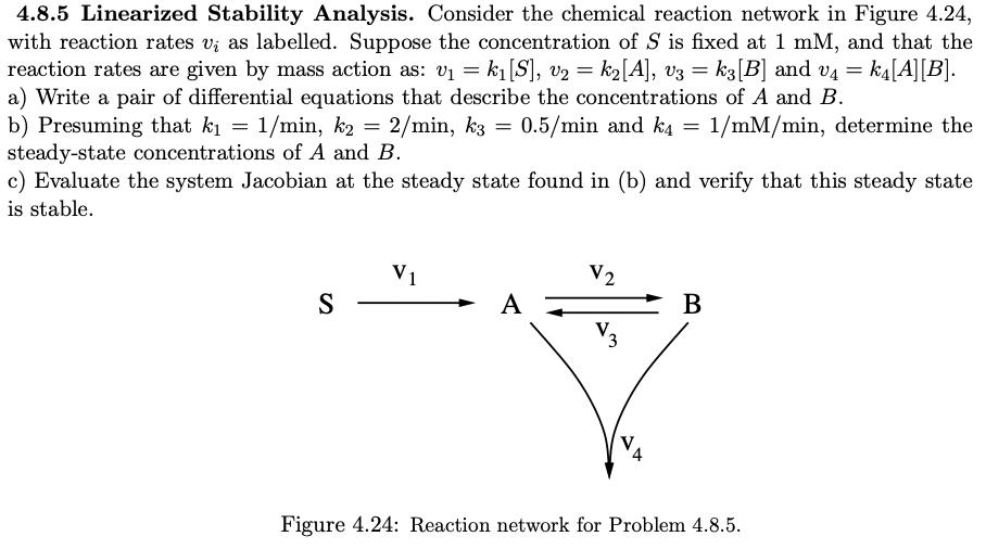 Solved 4.8.5 Linearized Stability Analysis. Consider the | Chegg.com