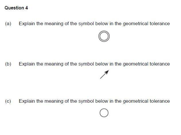 Tolerance Symbol Meaning