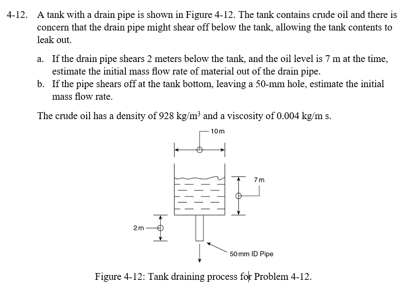 Solved 4-12. A tank with a drain pipe is shown in Figure | Chegg.com