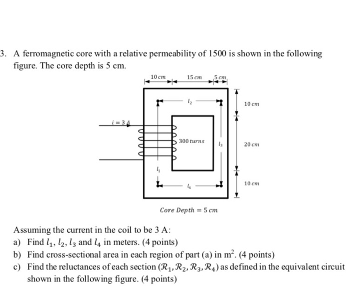Solved A ferromagnetic core with a relative permeability of | Chegg.com