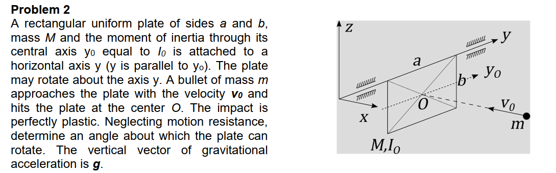 Solved N у a Problem 2 A rectangular uniform plate of sides | Chegg.com