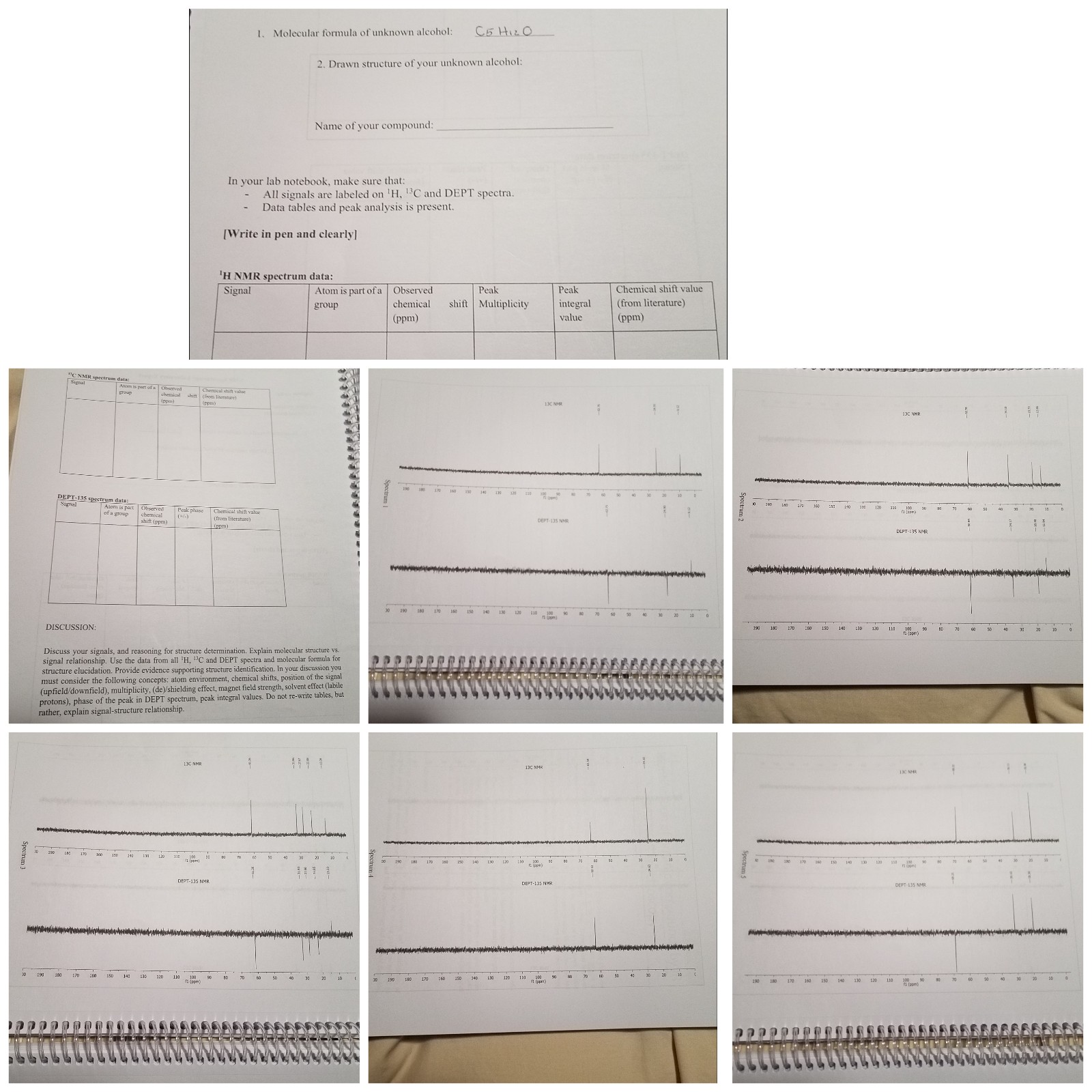 Solved 1. Molecular formula of unknown alcohol: C5 Hizo 2. | Chegg.com