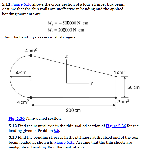 Solved 5.11 Figure 5.36 shows the cross-section of a | Chegg.com
