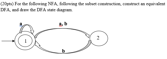 (20pts) For the following NFA, following the subset | Chegg.com